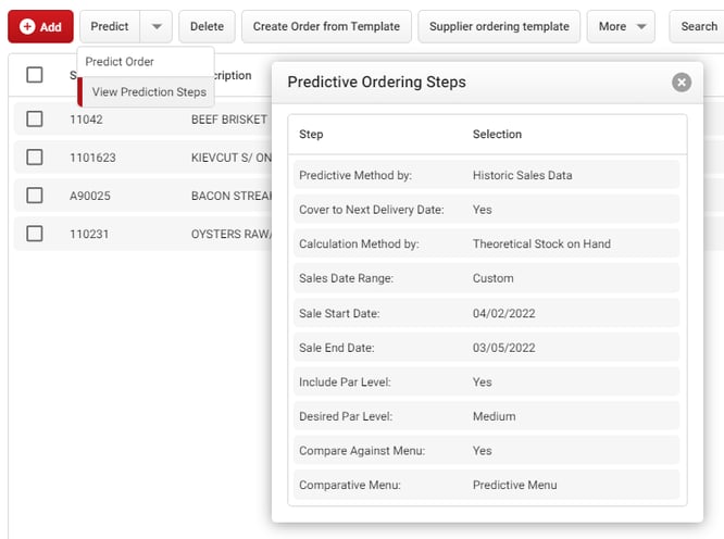 Predictive Purchase Ordering